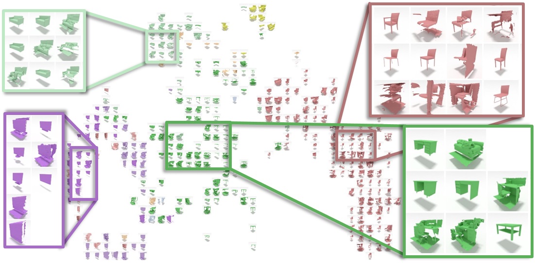 Joint Embedding of 3D Scan and CAD Objects - 3D AI Lab