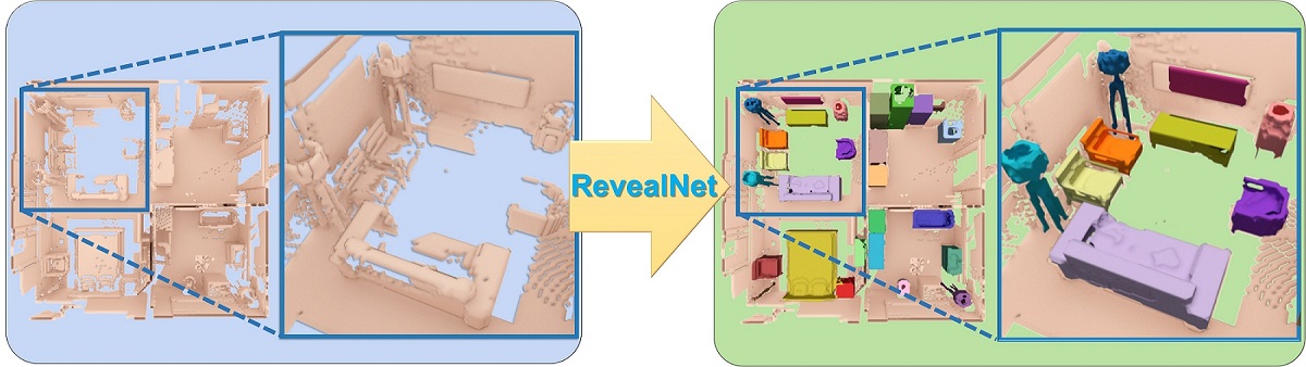 RevealNet: Seeing Behind Objects in RGB-D Scans - 3D AI Lab